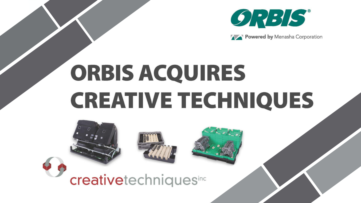 Our History - ORBIS Corporation